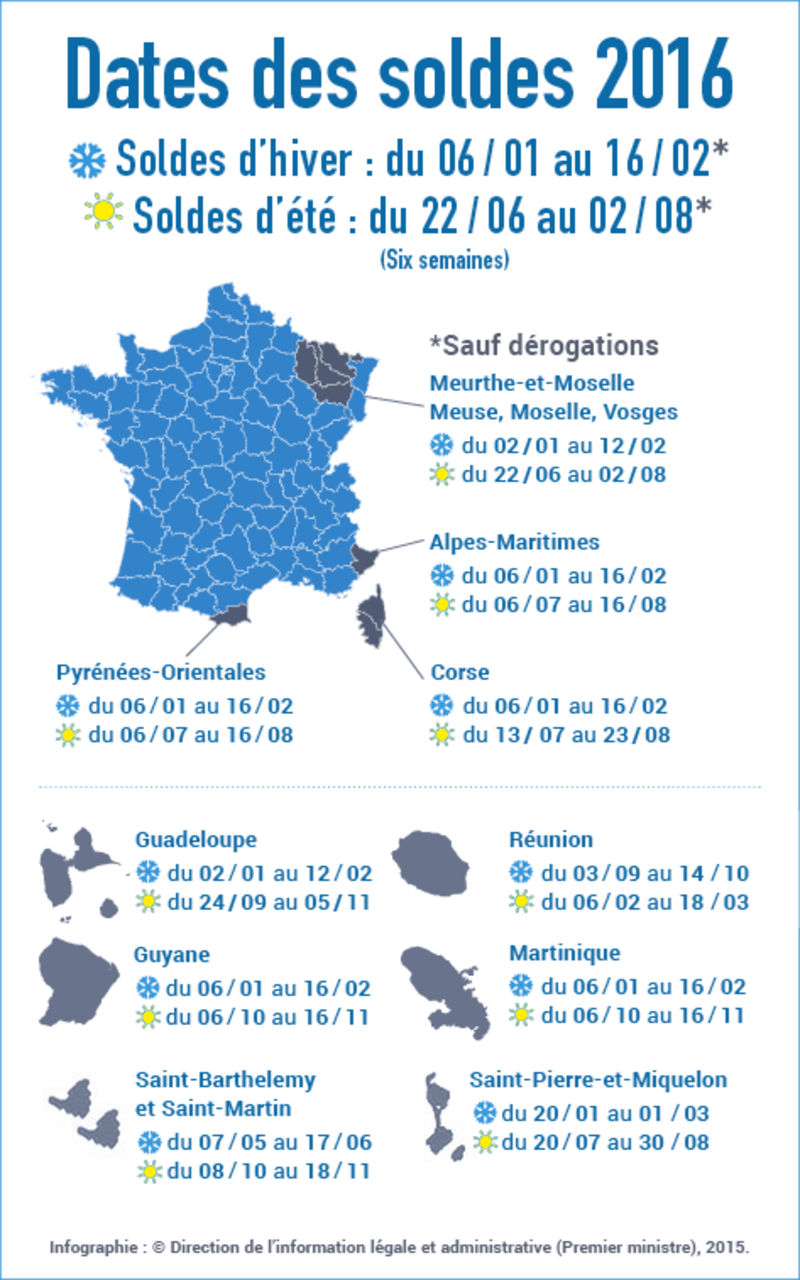 INFOS Calendrier -Dates des soldes 2016 INFOS Calendrier -Dates des soldes 2016
